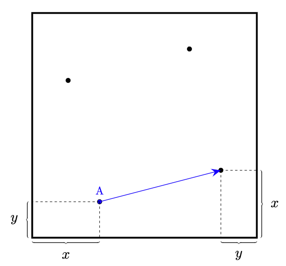 The Four Mice Problem – The Calculus of Explanations