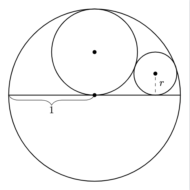 A journey into Circle Inversion – The Calculus of Explanations