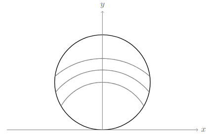 The longest arc: Part I – The Calculus of Explanations