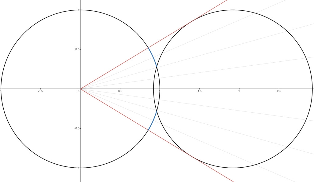 the earth is actually a donut: part ii – The Calculus of Explanations